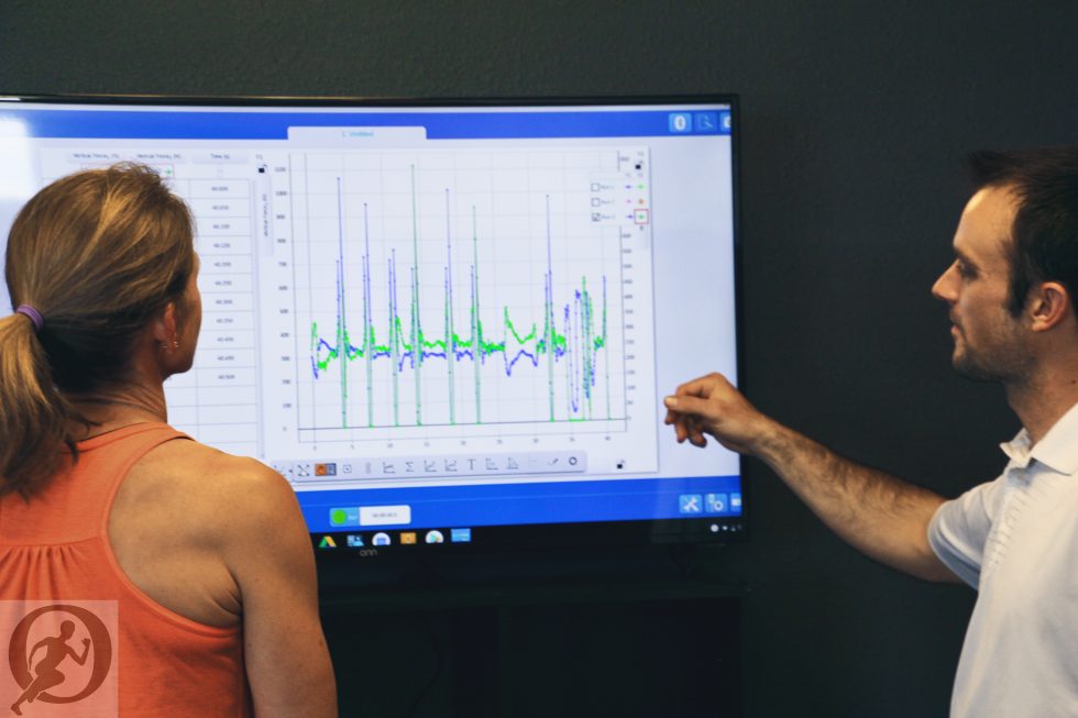 Return to Sport Testing | optimalsportspt